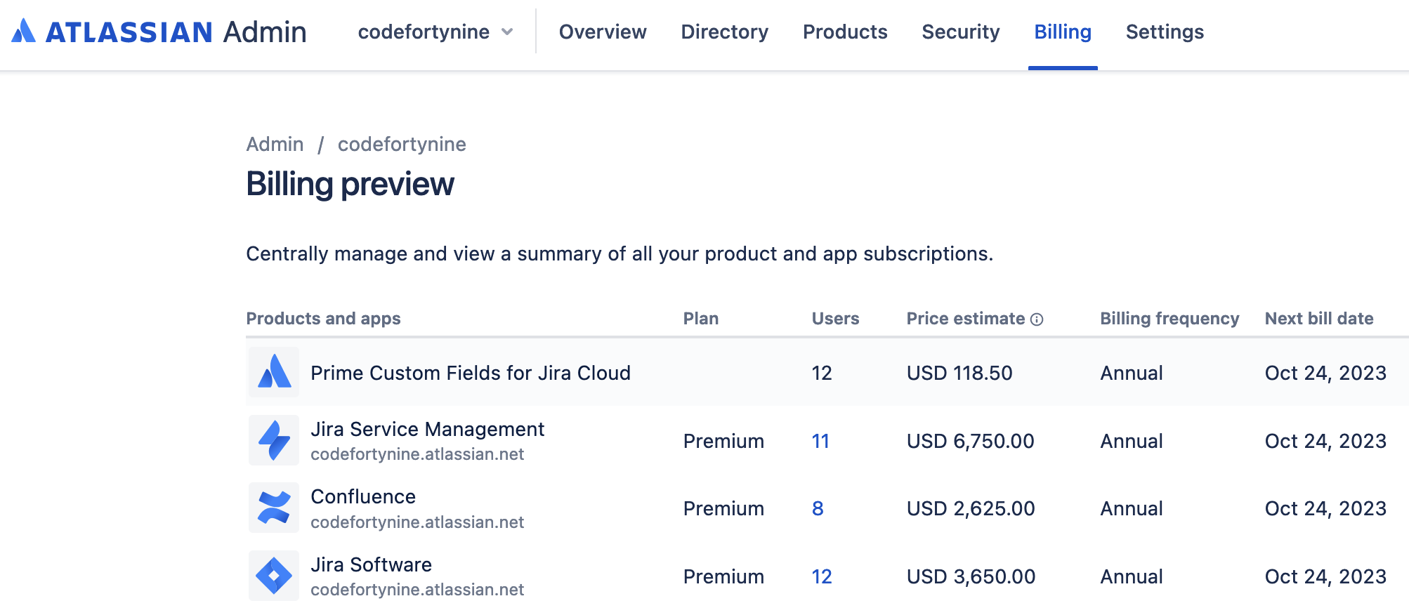 License Size and Pricing